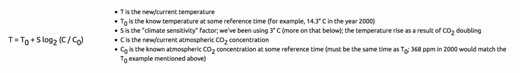 Lab 6: Climate Change Modeling – Introduction to Human-Environment ...