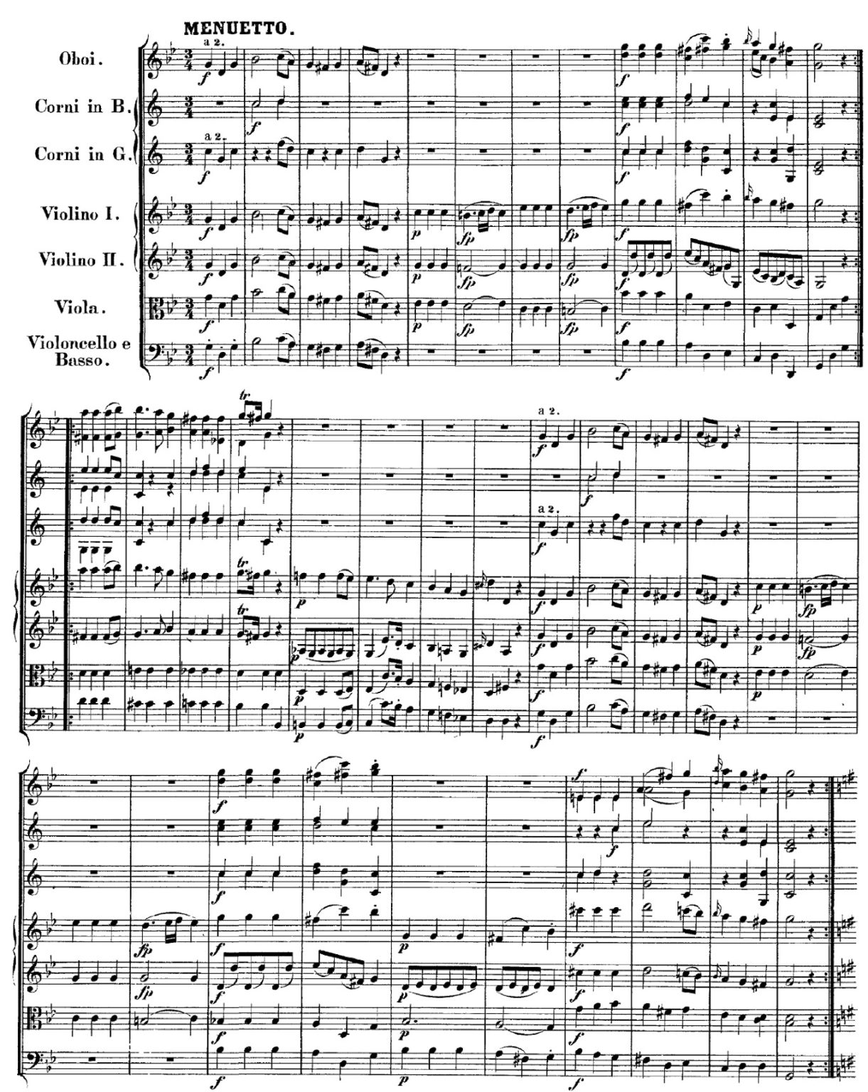 Binary Form – Open Music Theory – Fall 2023