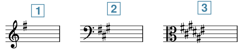 Major Scales, Scale Degrees, and Key Signatures – Open Music Theory ...
