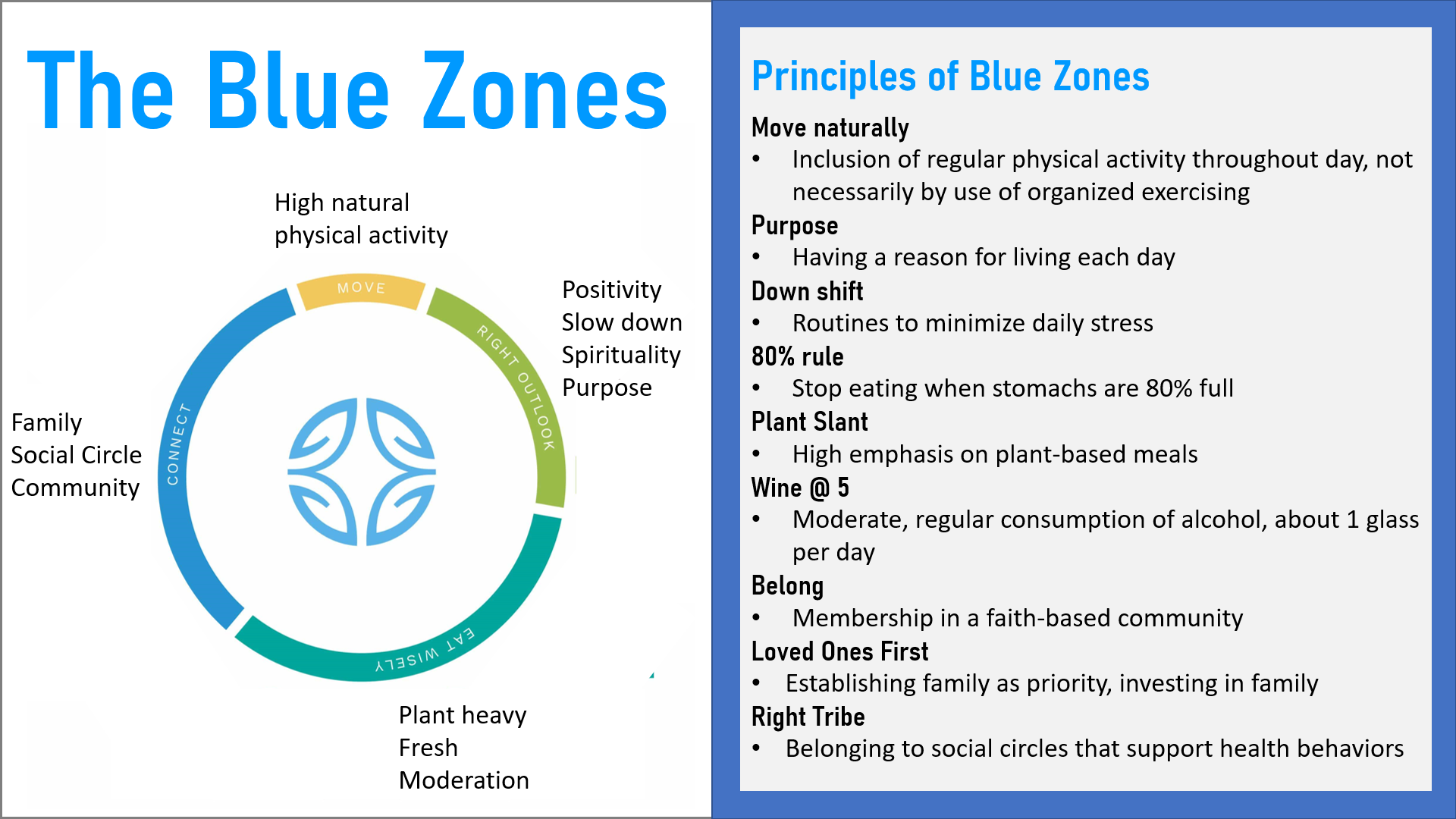 5. Living a Long And Healthy Life: Adulthood And Old Age – Nutrition ...