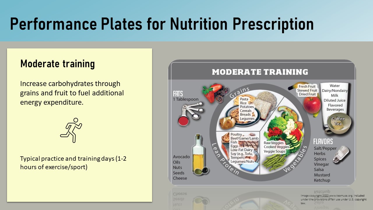 Teen Athletes: Eating to Fuel Before Thinking About Supplements ...