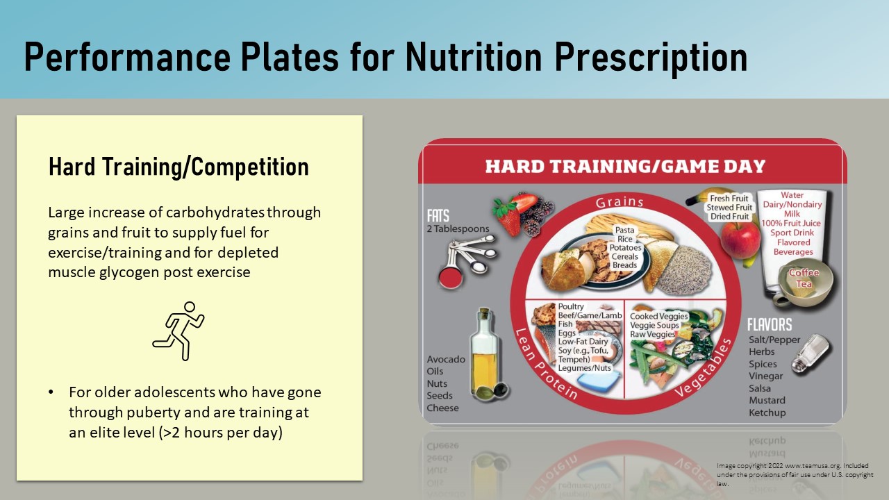 Teen Athletes: Eating to Fuel Before Thinking About Supplements ...