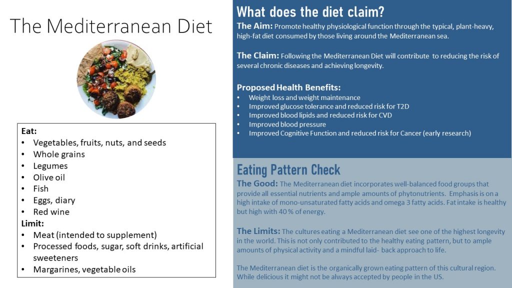 Activity Resource: Recommended Eating Patterns – Nutrition Through the ...